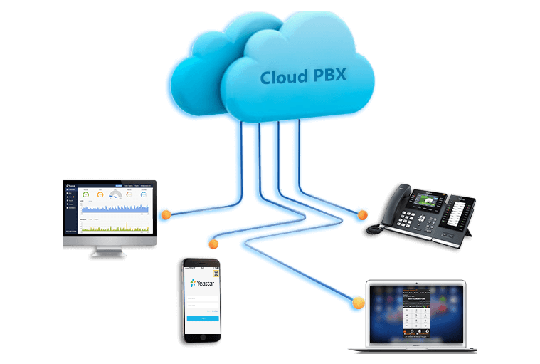 Microcom Technologies Zimbabwe - Microcom Technologies Zimbabwe